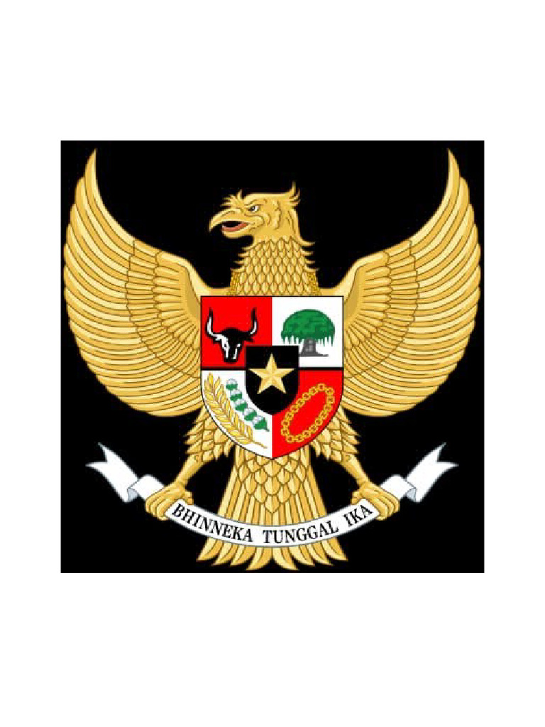 Gambar Garuda | PDF