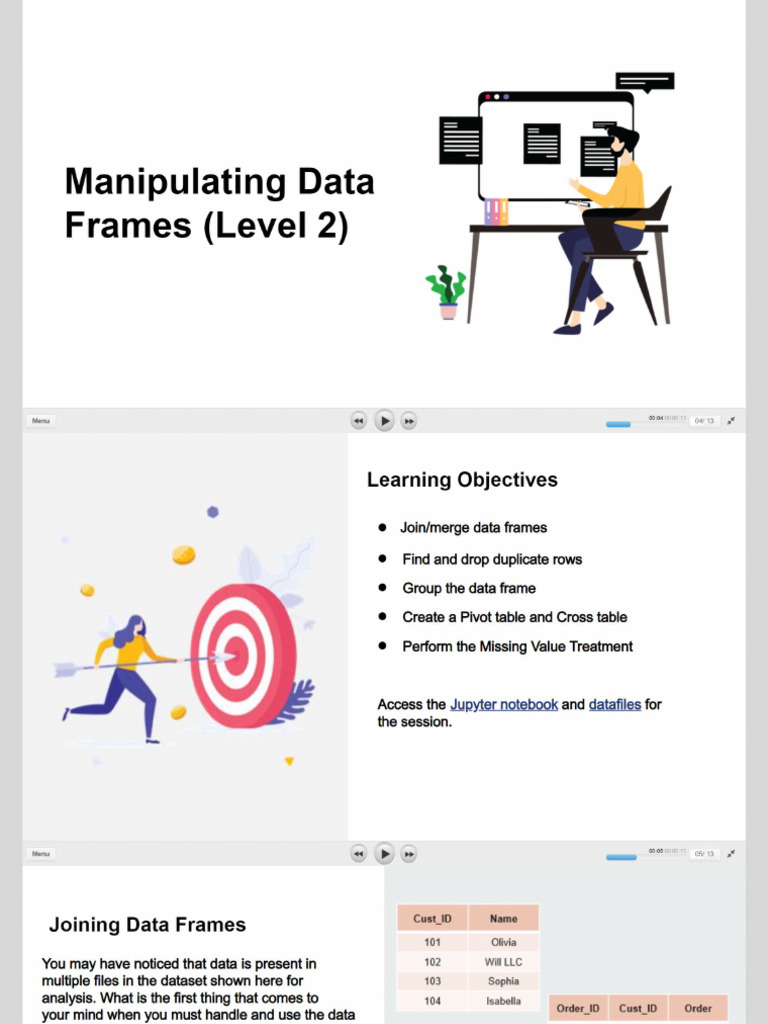 PANDAS Tutorial | PDF