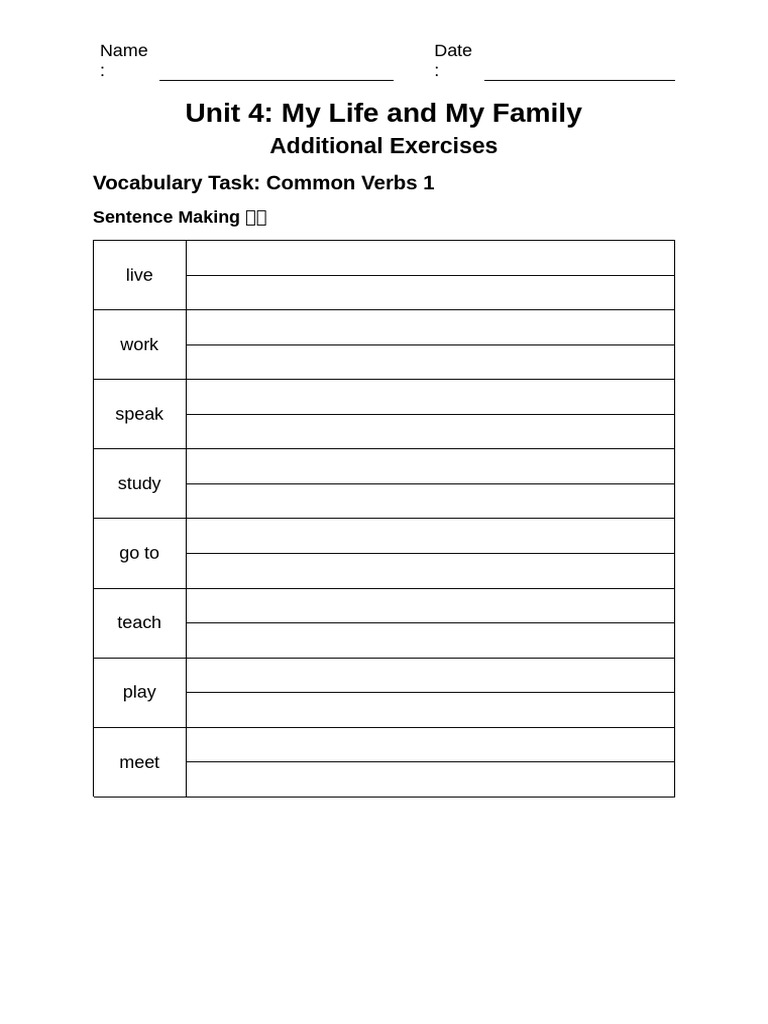 Unit 4 additional exercises | PDF