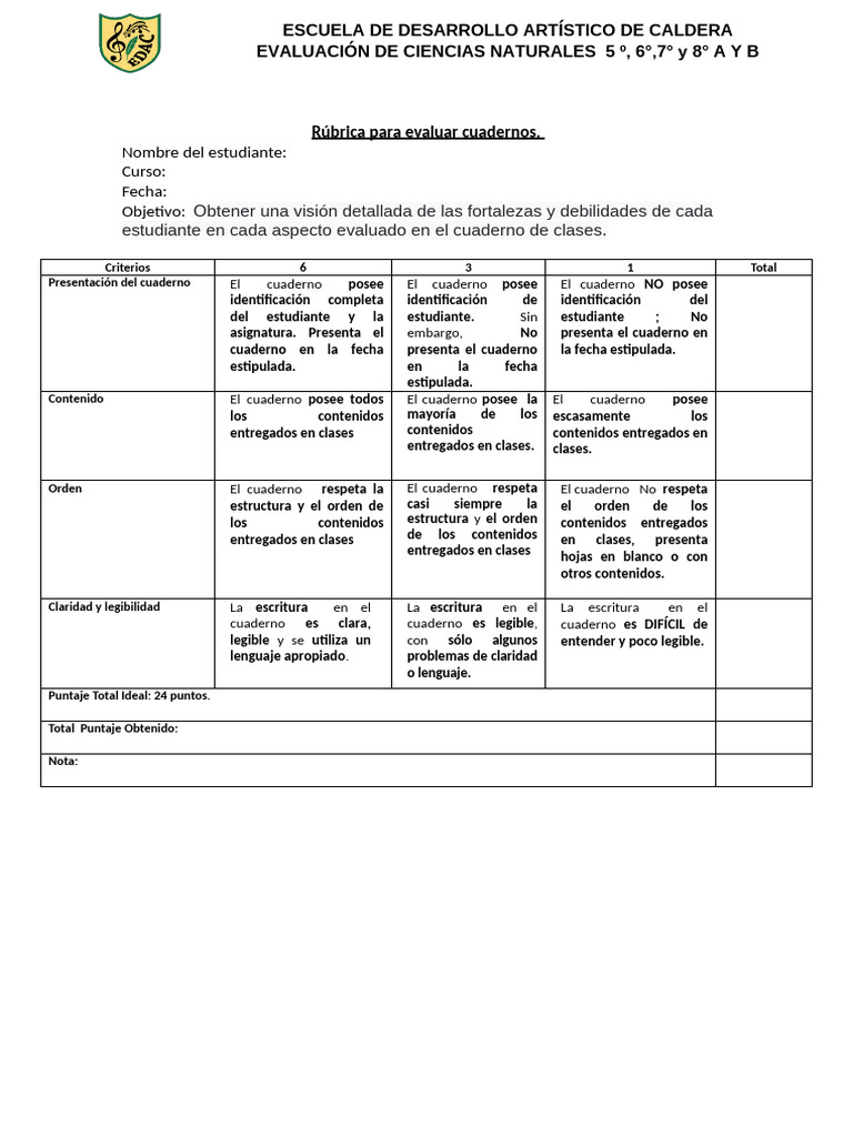 Rubrica para evaluar cuadernos 5º,6°,7° y 8° A y B | PDF
