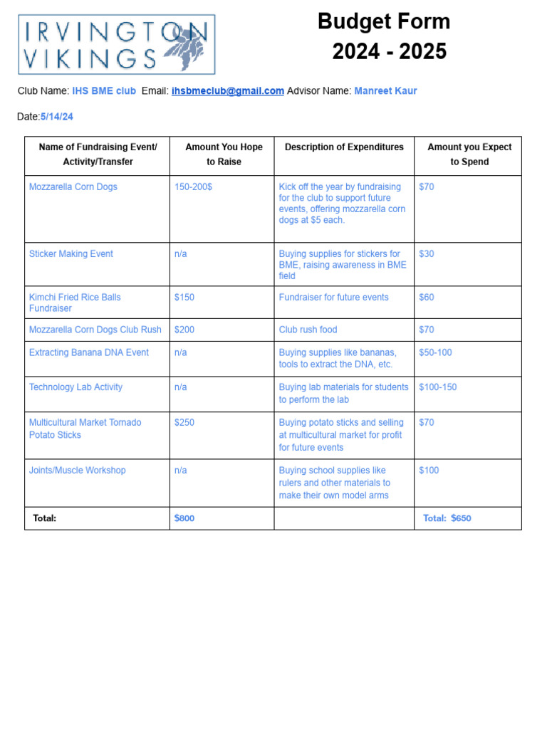 BME - Budget Form - 24-25 - Google Docs - IHS Biomedical Engineering ...