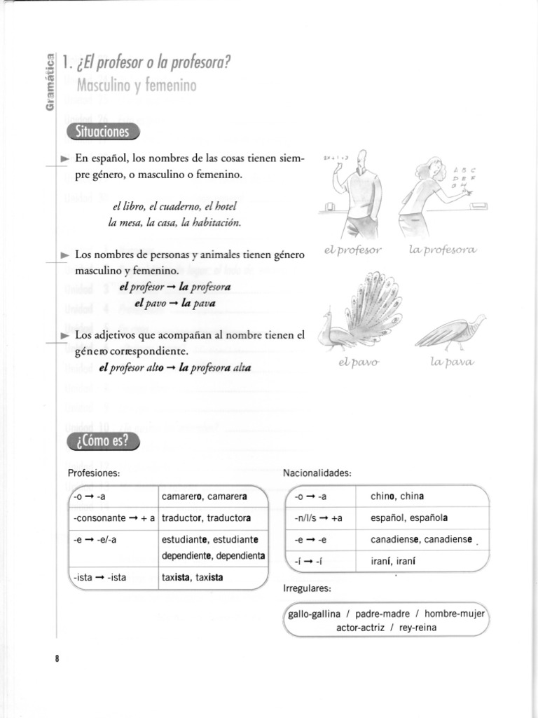 Aprende Gramatica y Vocabulario 1 | PDF