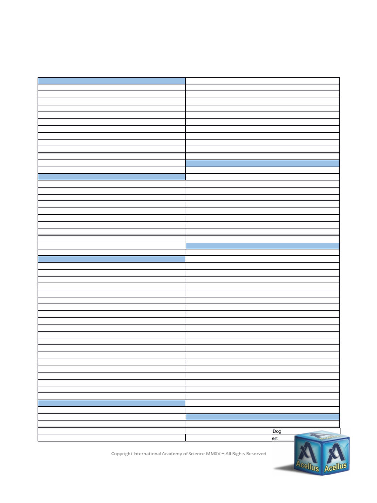 AP Psychology - Acellus Curriculum | PDF