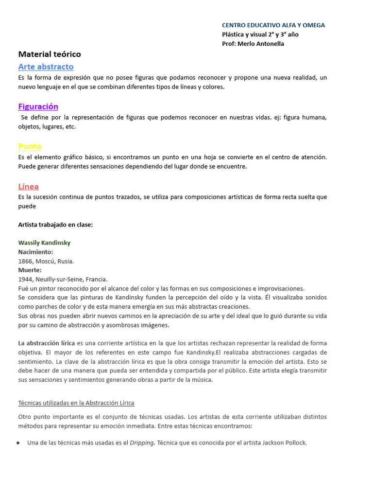 Material teórico abstracción, punto, linea | PDF