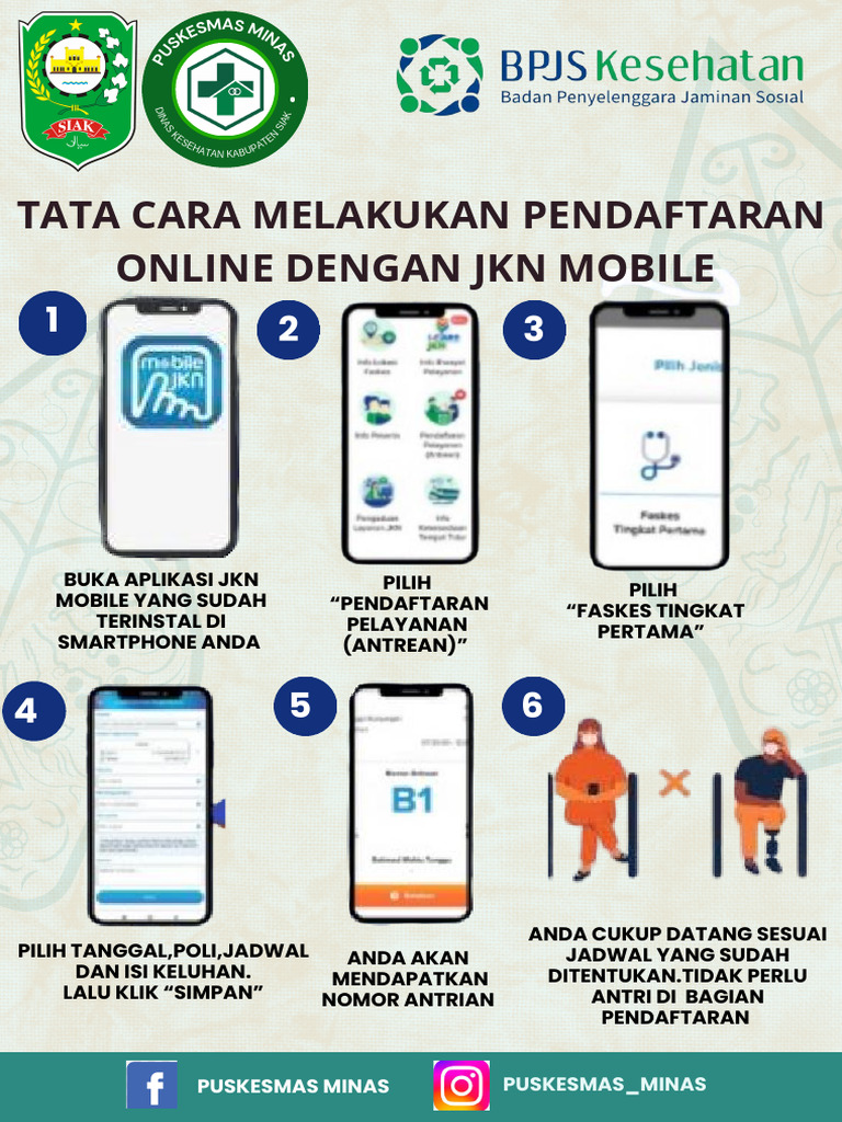 Poster Tata Cara Pendaftaran Antrean Mobile JKN | PDF