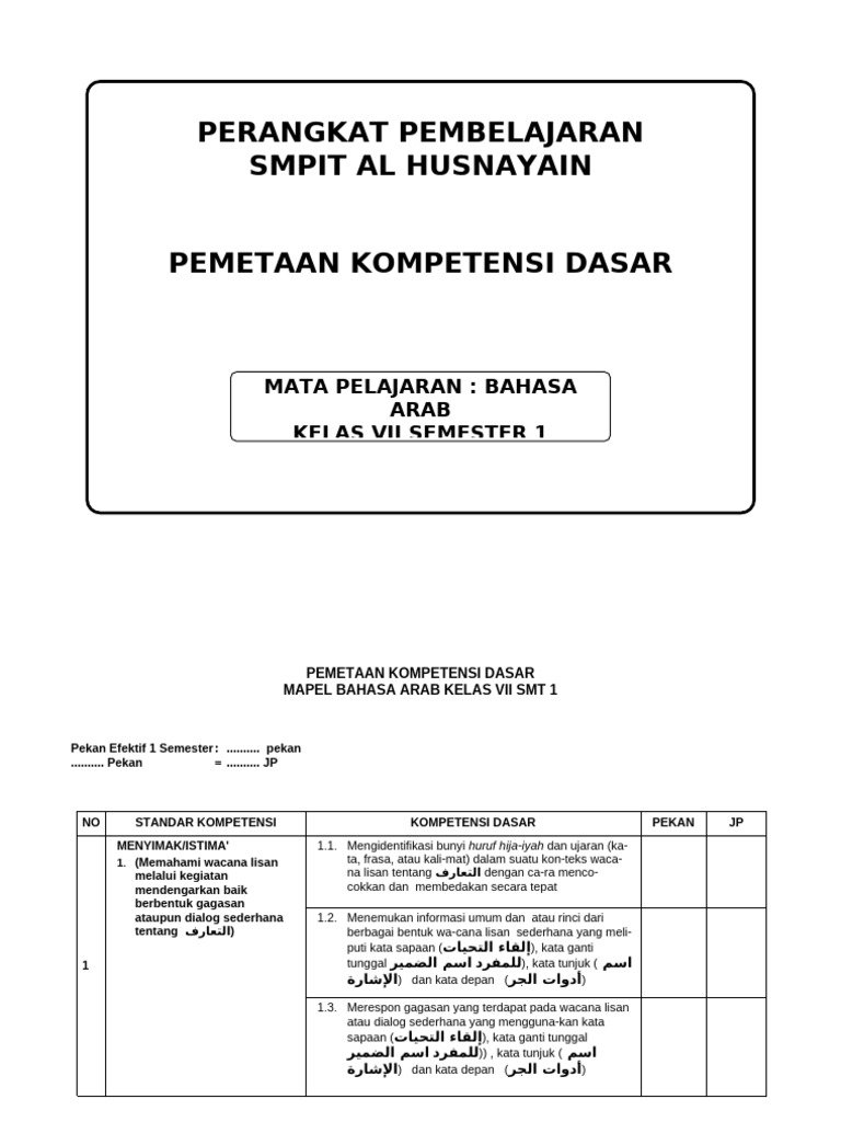 Pemetaan KD KLS VII | PDF