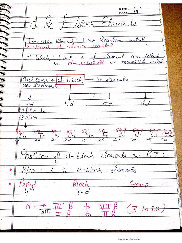 d & f block elements@SINGHCP | PDF