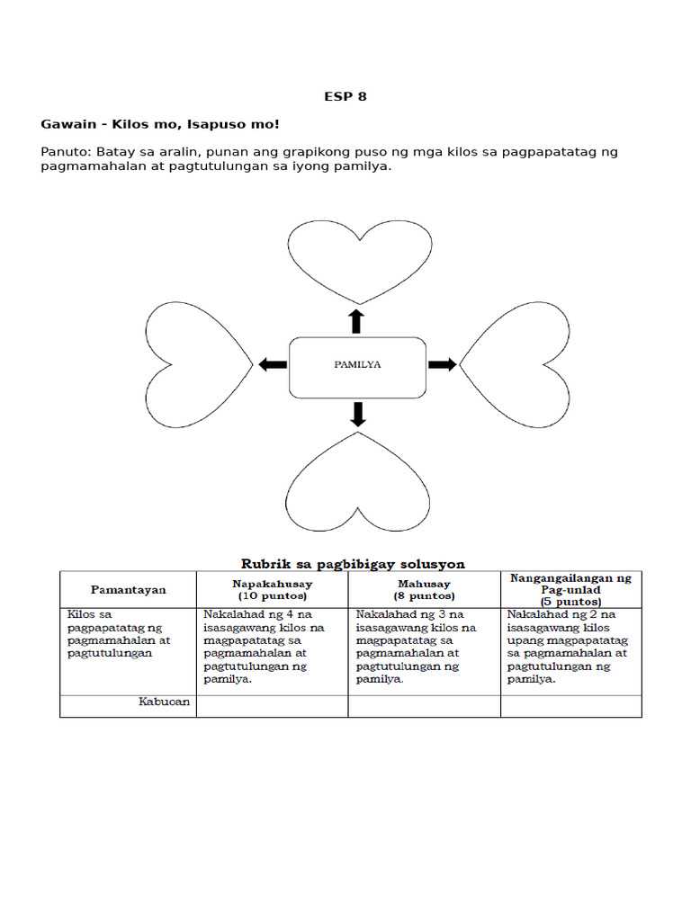 Esp 8 Week 4 Module | PDF