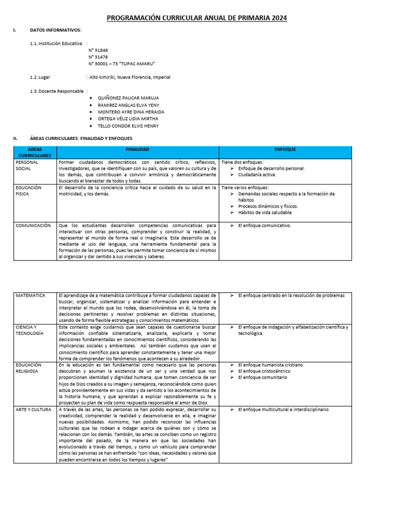 02 Programación Curricular Anual de Primaria 2024 | PDF