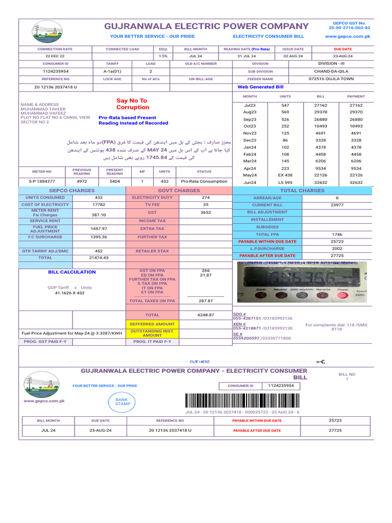Usman Electrical | PDF