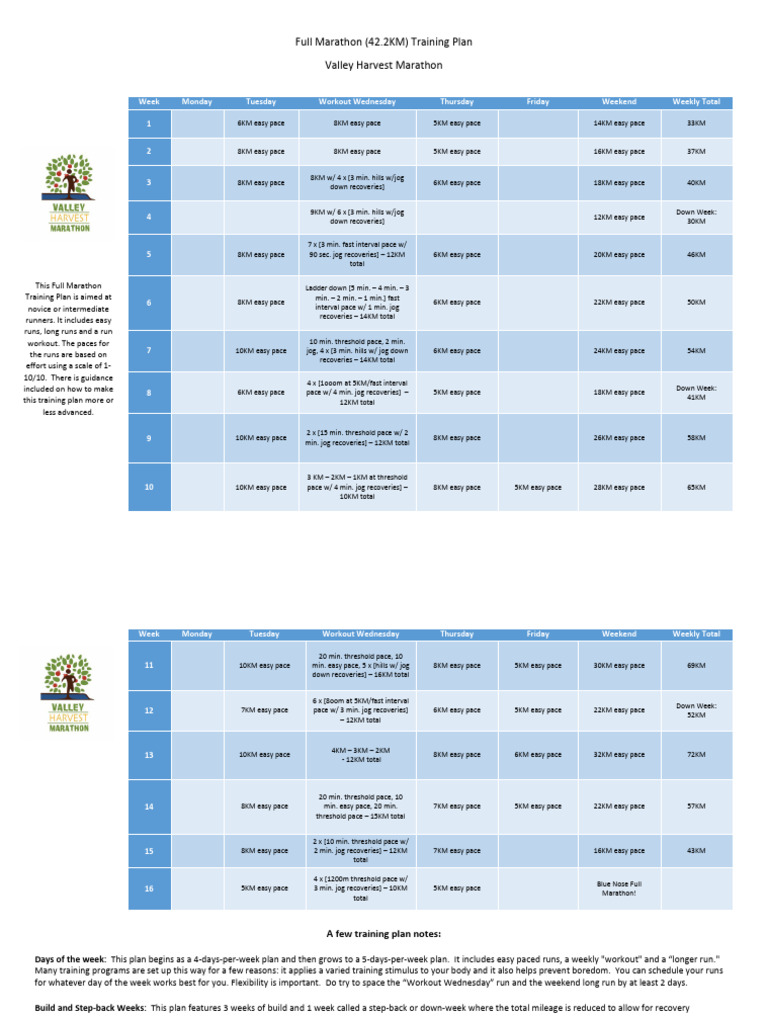 Full Marathon Training Plan | PDF