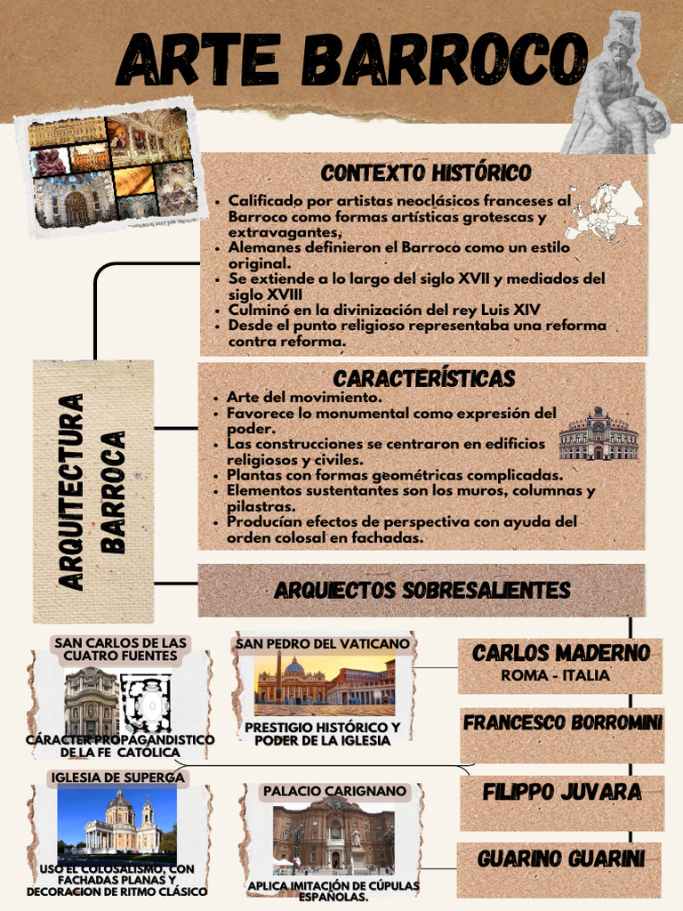 Conceptual Creativo BARROCO | PDF