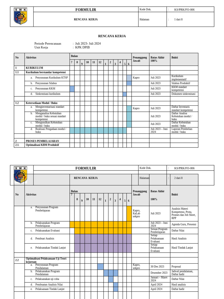Fo 6 - Rencana Kerja KPK Dpib 2023-2024-1 | PDF