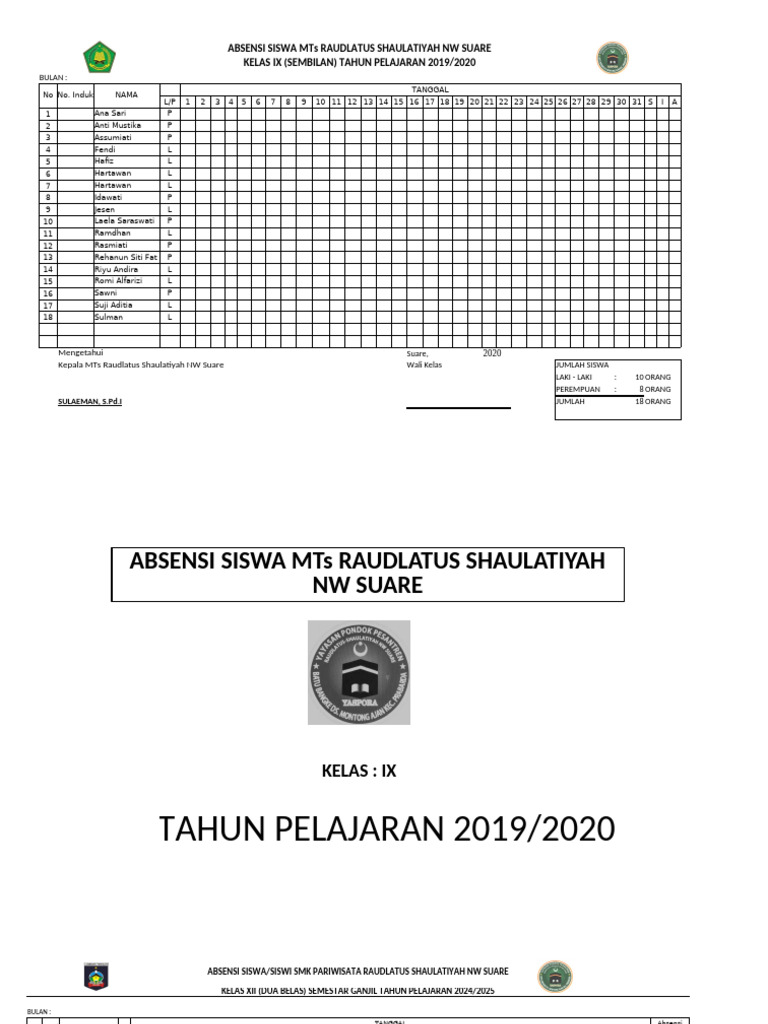 ABSENSI SISWA SMK KLS. XI RAUDLATUS SOLATIAH KLS X | PDF