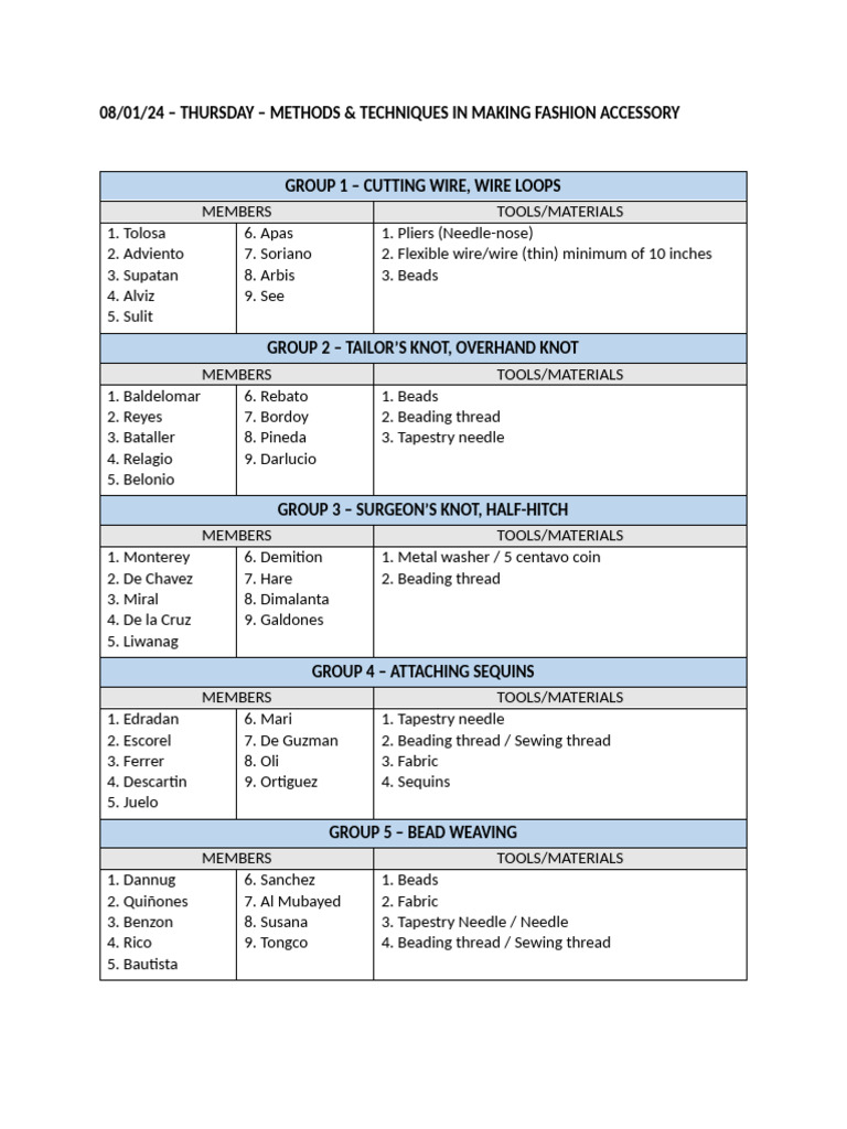 Q1-G10-Methods & Tech Activity | PDF