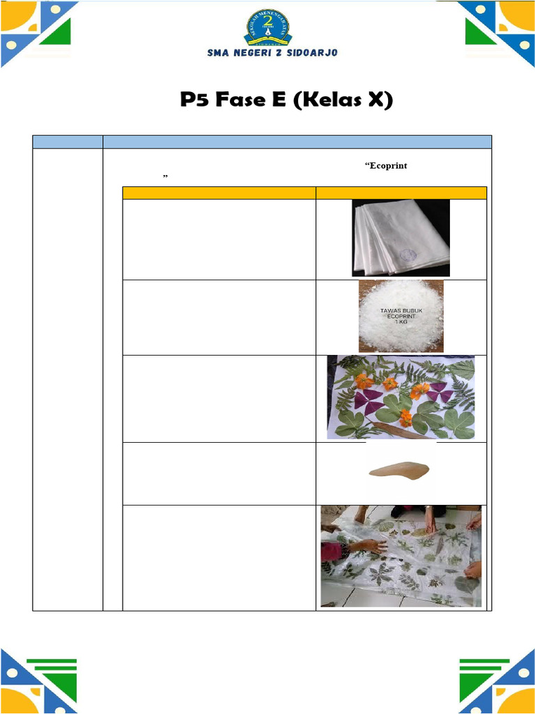 X-P5-Kearifan Lokal-18 Oktober 2024 | PDF