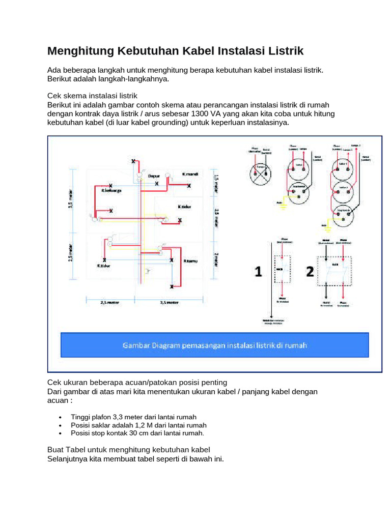 E.menghitung Kabel Instalasi Listrik | PDF