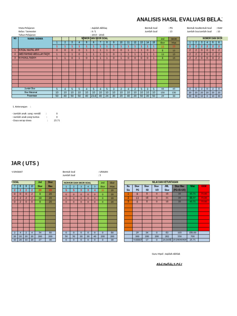 Analisis Uts Ii | PDF
