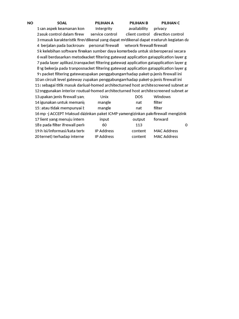 Importdatasoal | PDF