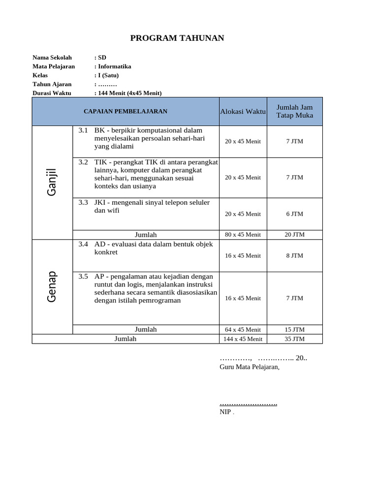 Program Tahunan | PDF