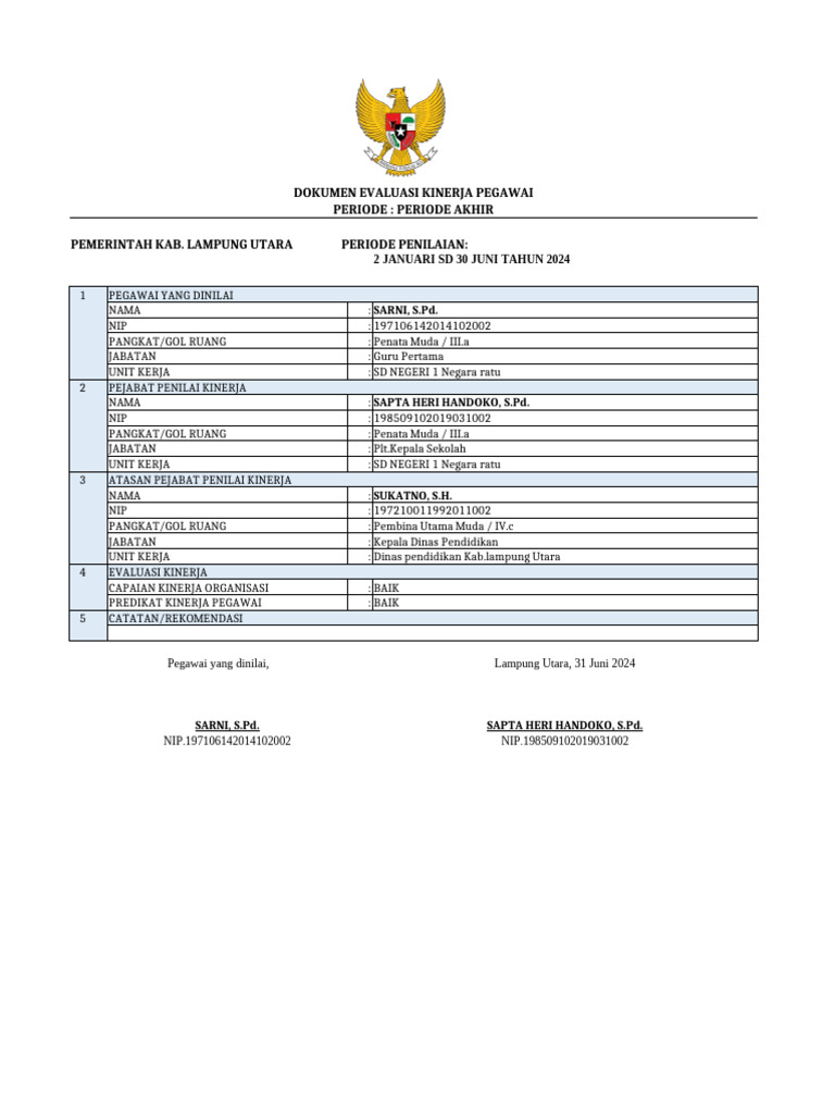Cover SKP Final 2023 2024 Sarniiiiiiiiii | PDF