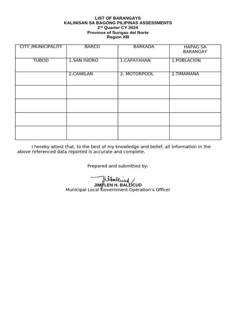 List of Barangays 1 | PDF