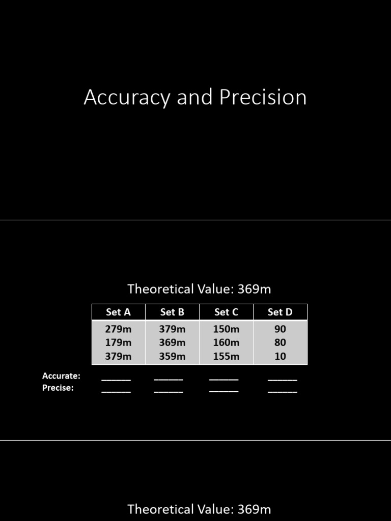 Accuracy and Precision Activity | PDF | Teaching Methods & Materials