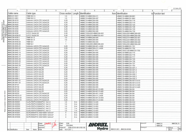 HB.#MKC10_Cable List | PDF