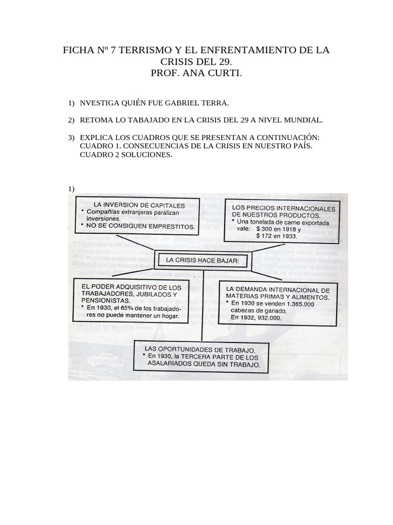 Ficha No 7 Terrismo y El Enfrentamiento de La Crisis Del 29 | PDF