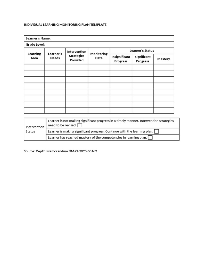 Individual Learning Monitoring Plan Template | PDF