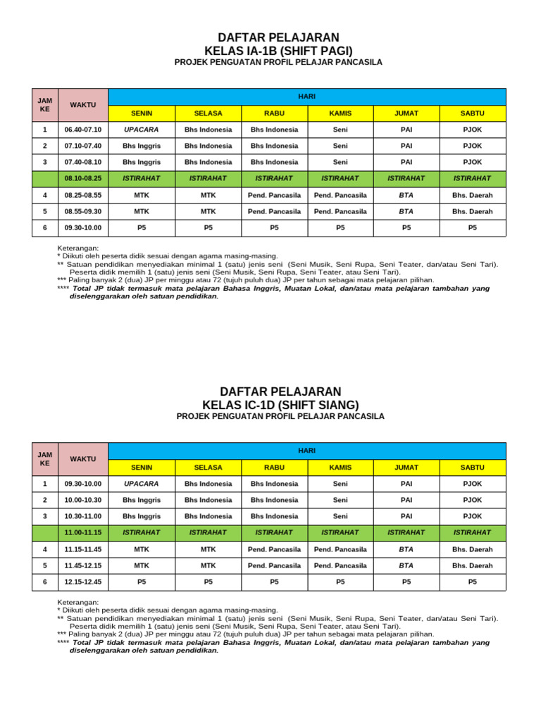 Panduan Jadwal Pelajaran 2024 2025 Pdf