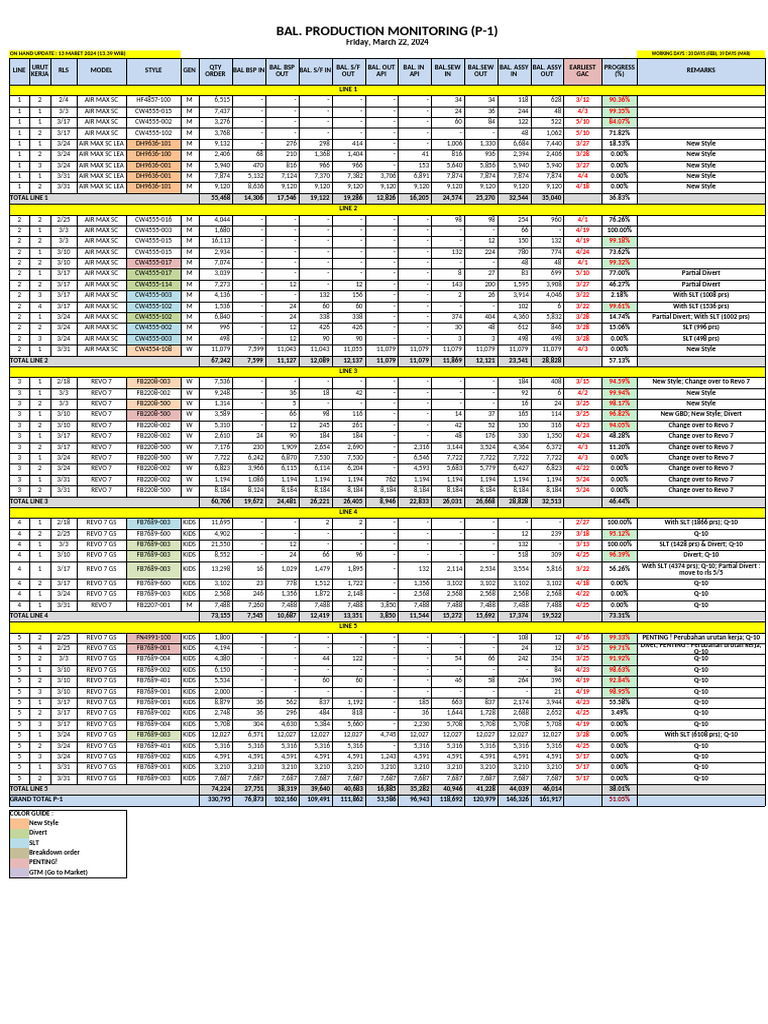 Tes Excel 3 | PDF