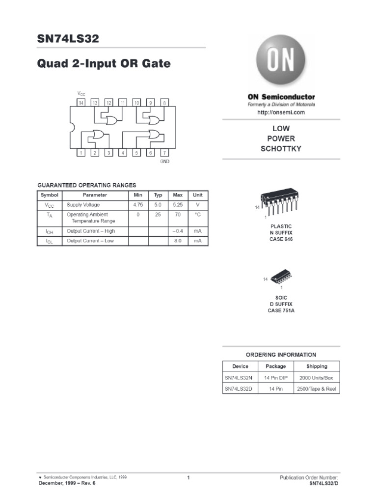 SN74LS32 PDF, SN74LS32 Description, SN74LS32 Datasheet, SN74LS32 View - ALLDATASHEET | PDF