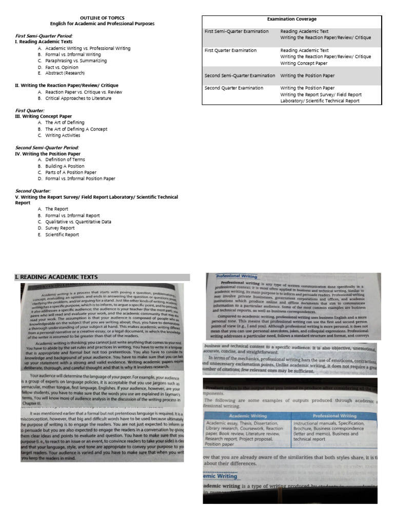 Eapp Topic Outline With Lectures | PDF