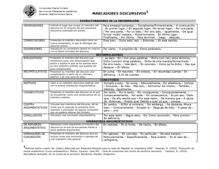 Tabla de Marcadores Discursivos | PDF