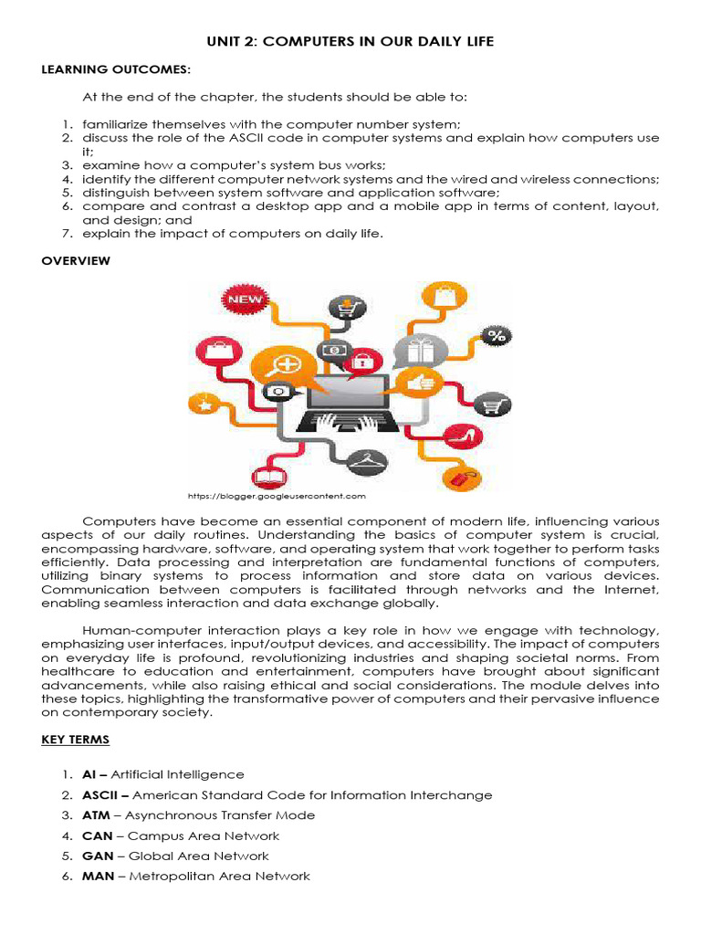 Module 2 Computers in Out Daily Life-1 | PDF