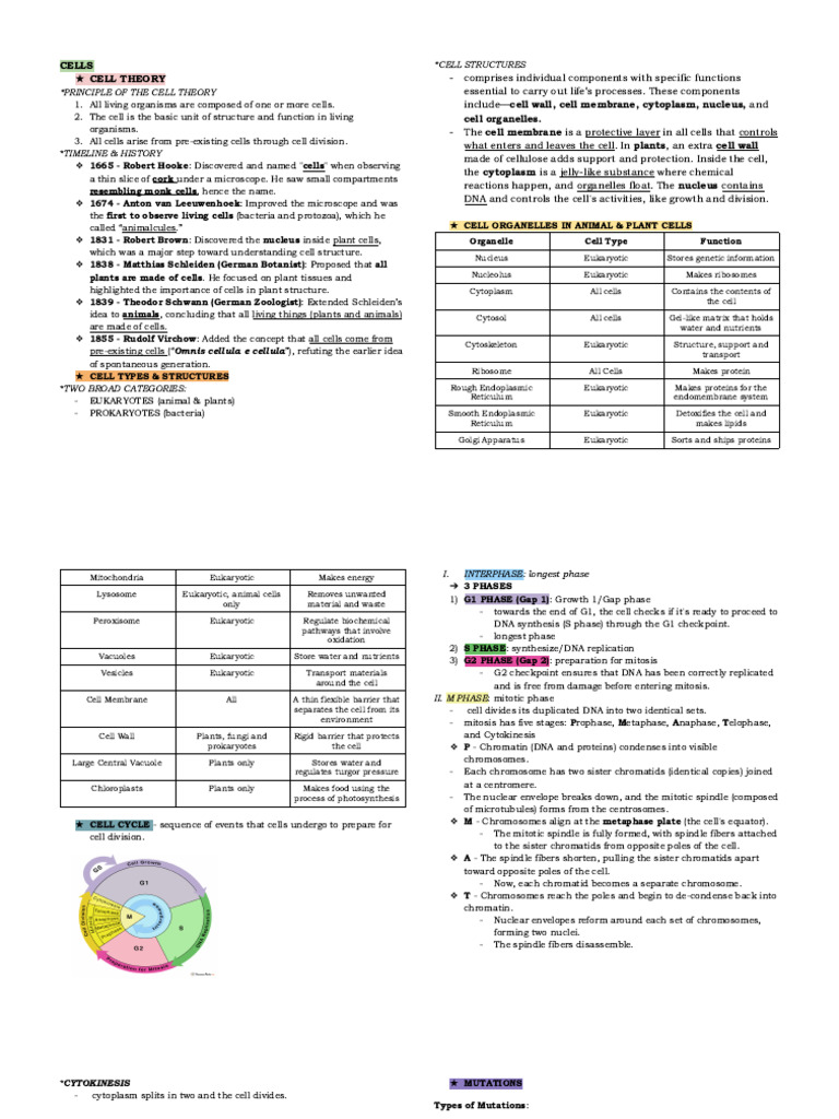 Bio Reviewer q1 | PDF