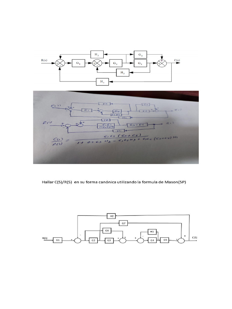 Solucionario Primer Examen de Control Automatico | PDF