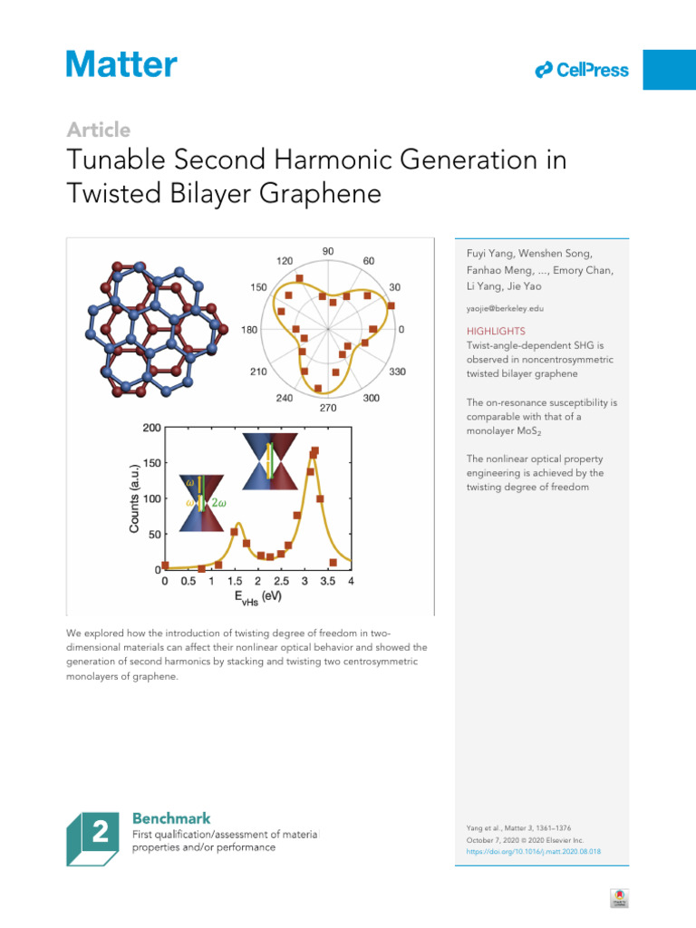 Tunable Second Harmonic Generation in Twisted Bilayer Graphene | PDF