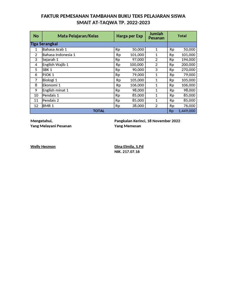 Katalog Buku Smait At-Taqwa Tp. 2022-2023 | PDF