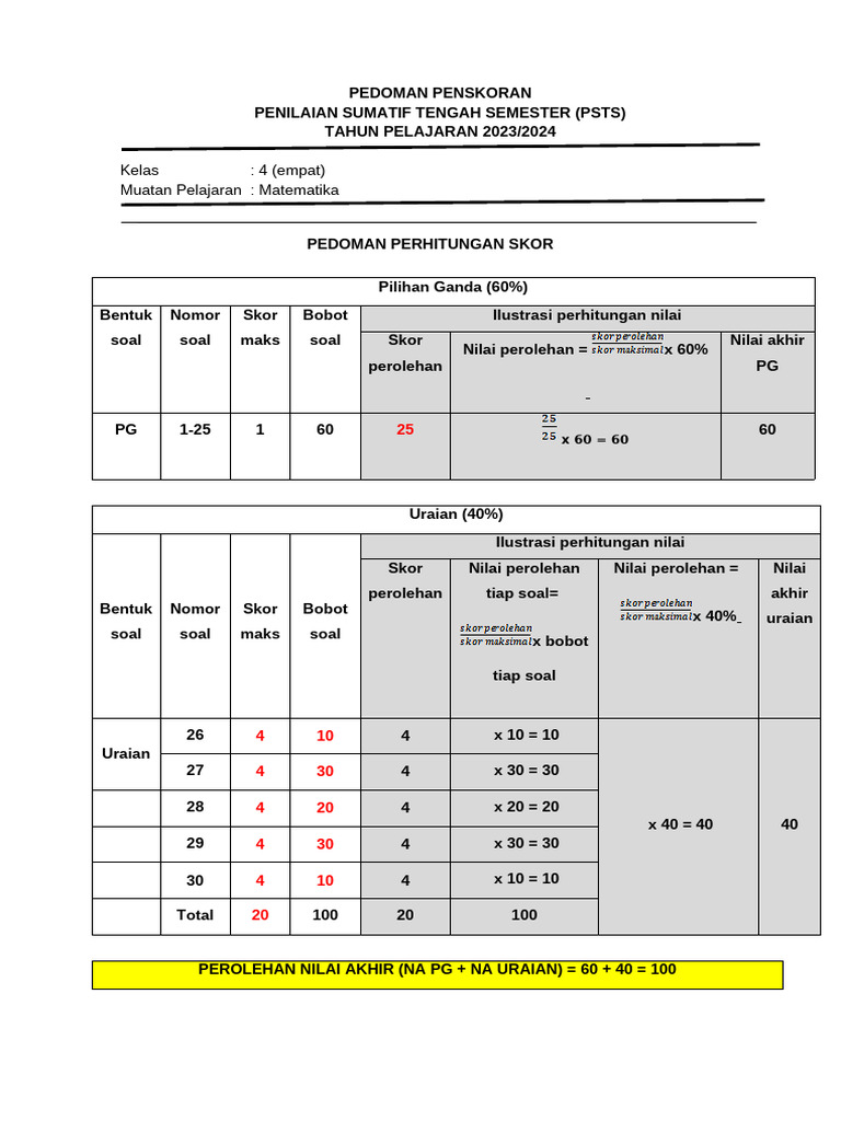 Pedoman Penskoran PSTS MTK Kelas 4 2023-2024 Semester 2 | PDF