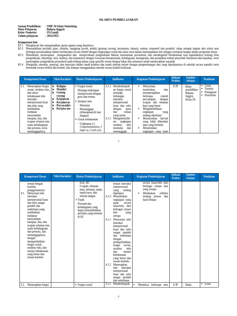 Silabus Smes 1 | PDF