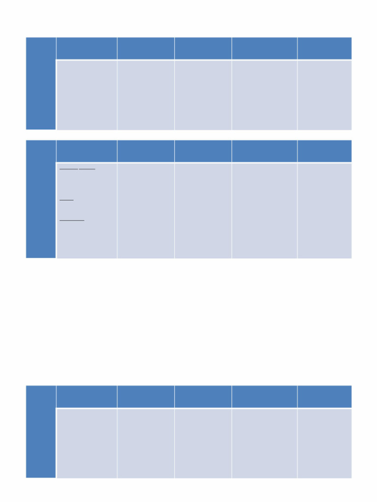 Hs and Ts of ACLS 2 | PDF
