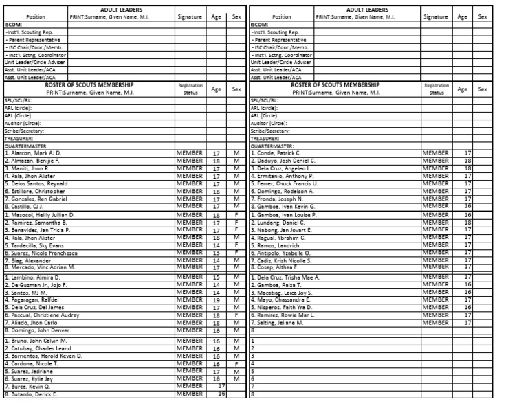 Scout Leadership Roster | PDF