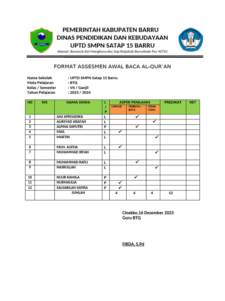 BTQ SMPN Satap 15 Barru | PDF