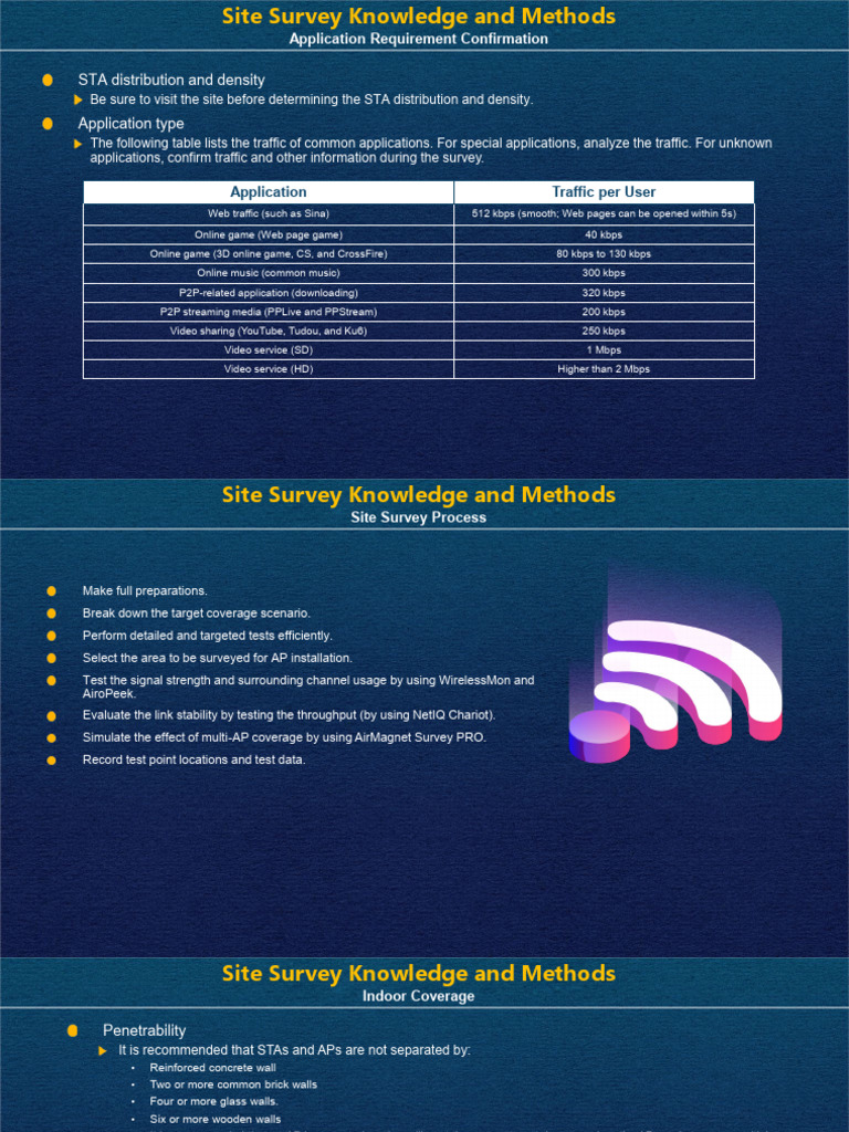 11-3 Site Survey Knowledge and Methods PDF | PDF