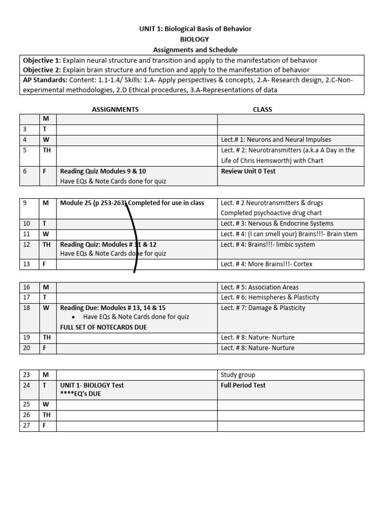Unit 1 BIOLOGY Schedule | PDF