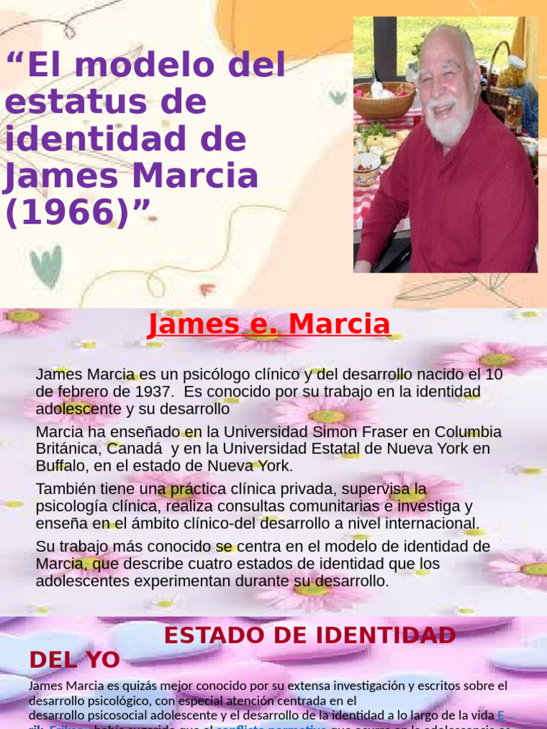 El modelo del estatus de identidad 2 | PDF