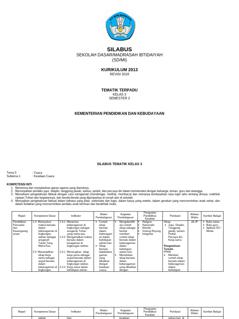 Silabus Kelas 3 Tema 5 | PDF