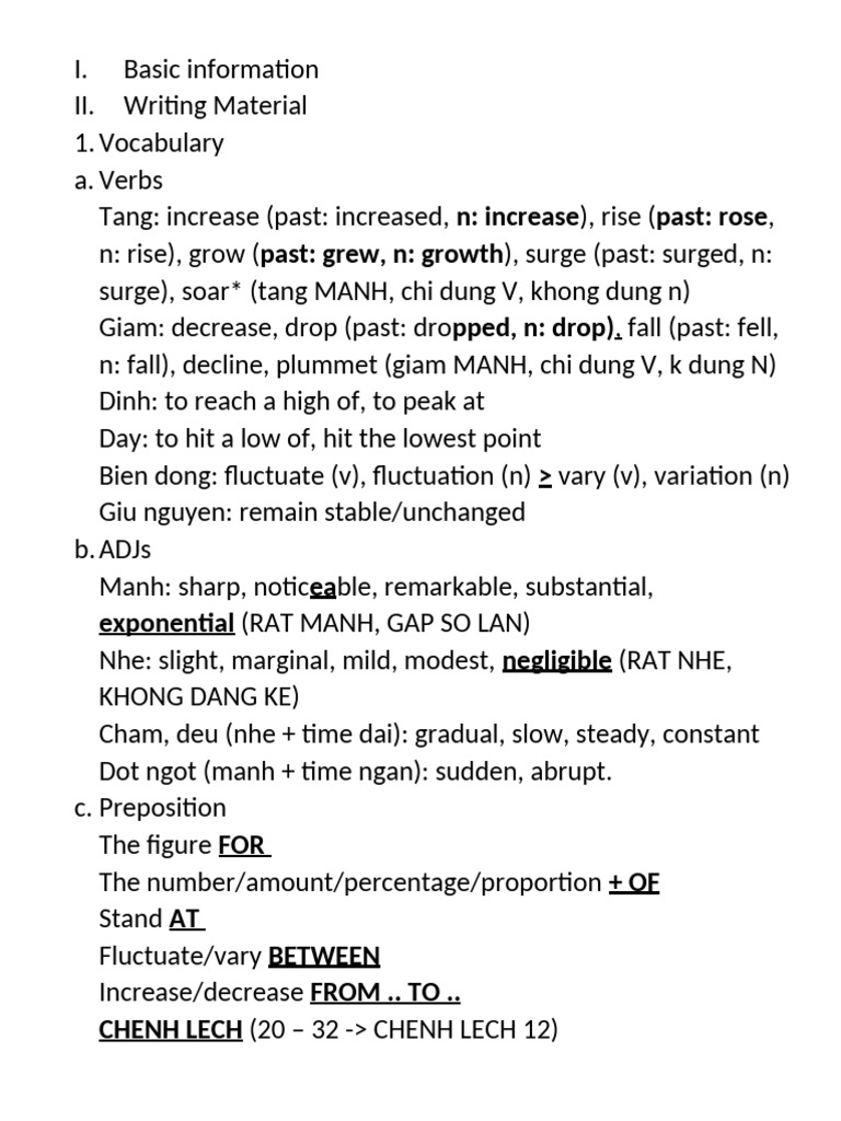 Writing 1 Note | PDF